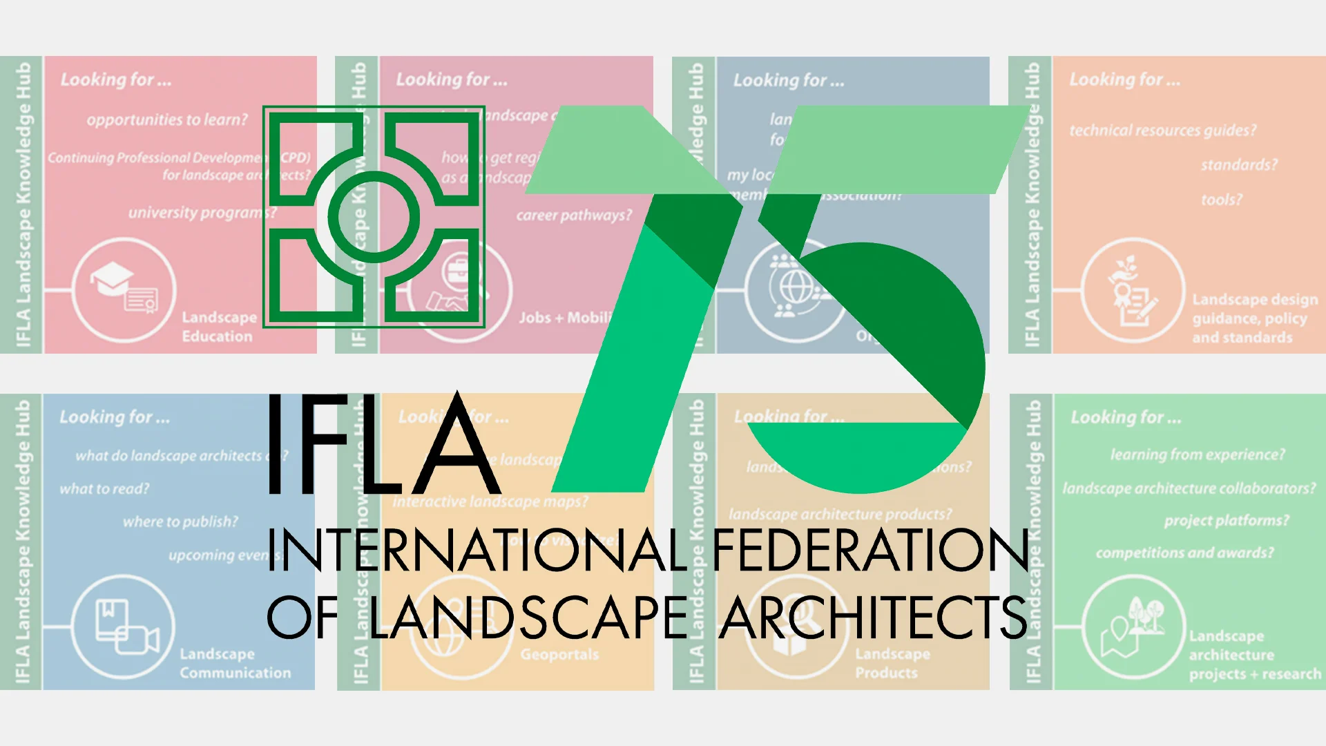 Open Call - IFLA Landscape Knowledge Hub - Danske Landskabsarkitekter ...